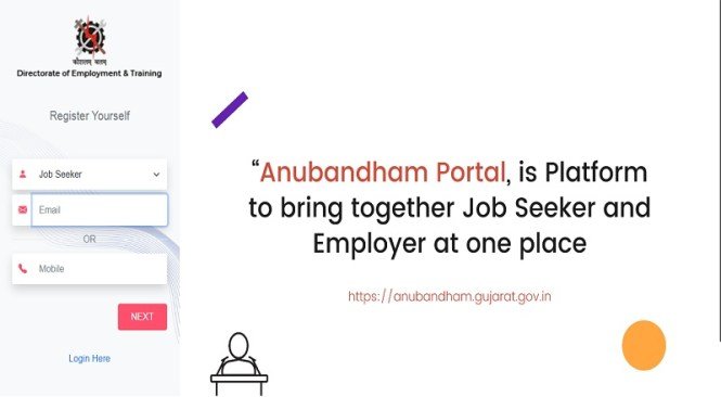 Gujarat Anubandham Portal Online Registration 2022